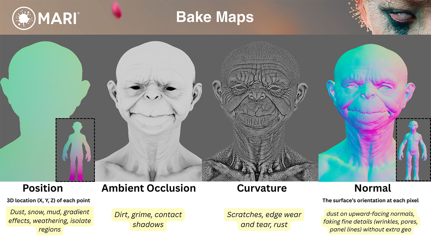 The Bakery: Mari’s texture-baking engine | Foundry